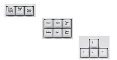 Símbolos y signos del teclado - Teclados Chulos
